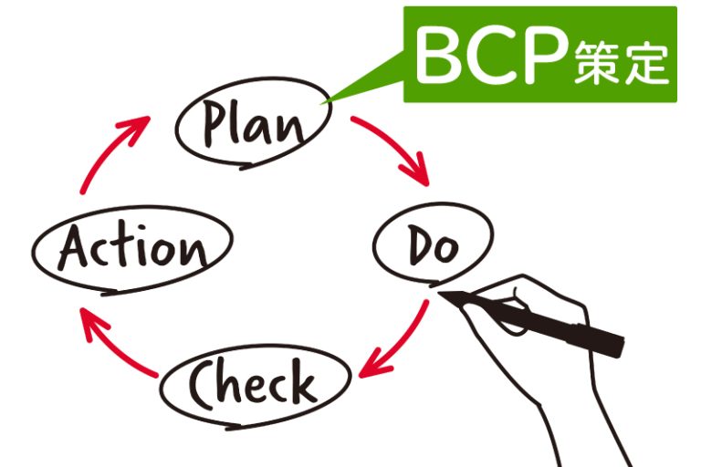 訪問看護が取り組むBCP策定のプロセス〜その1〜 | KOYUKAI FRIENDS | 社会医療法人 甲友会